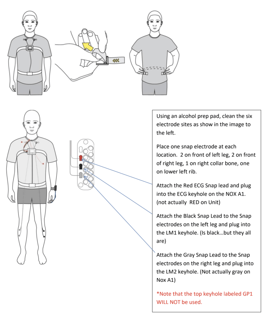 Home Sleep Study Sensor Attachment Guide - AXG Sleep Diagnostics
